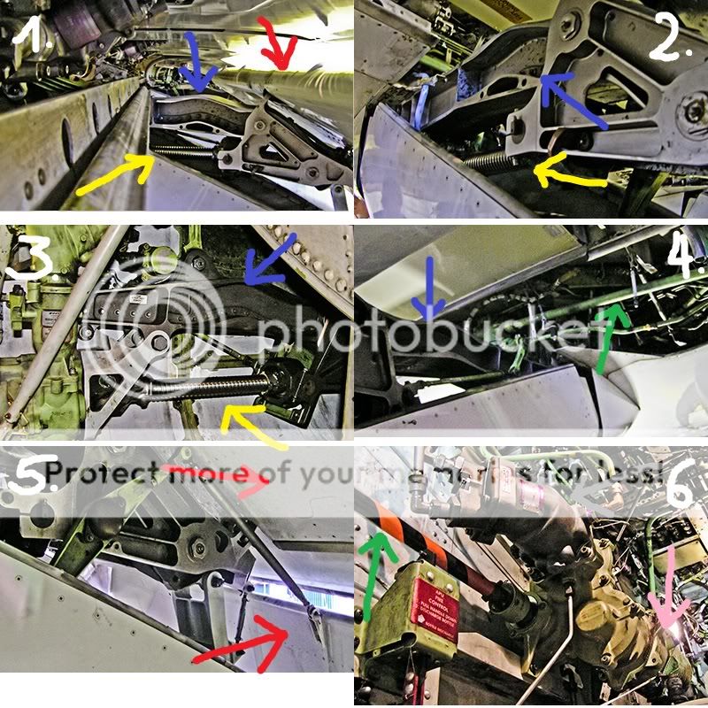 737 flaps mechanism - Airliners.net